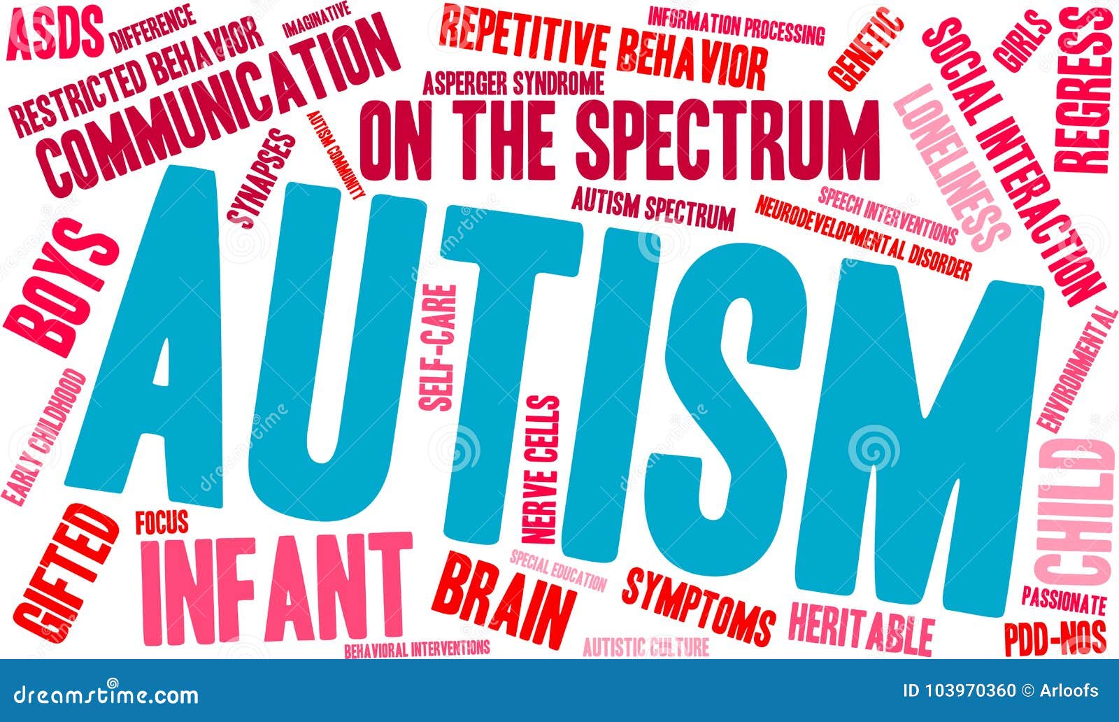 Autism Word Cloud stock illustration. Illustration of care - 103970360