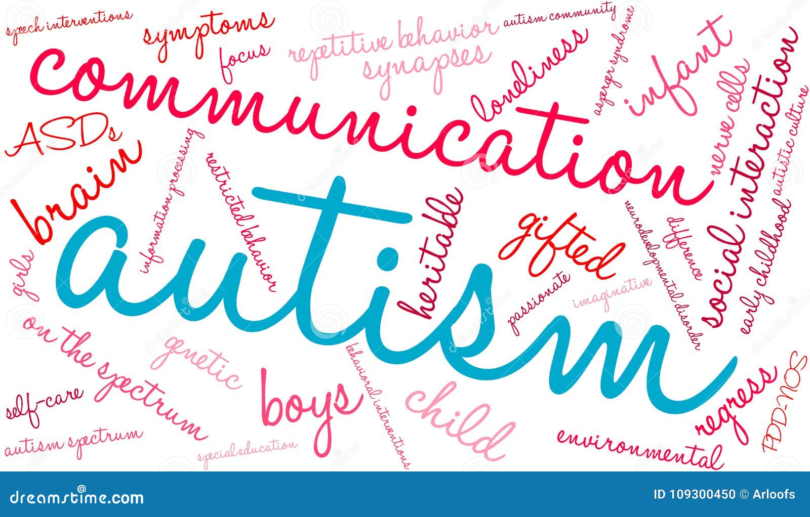 Autism Word Cloud stock illustration. Illustration of autistic - 109300450
