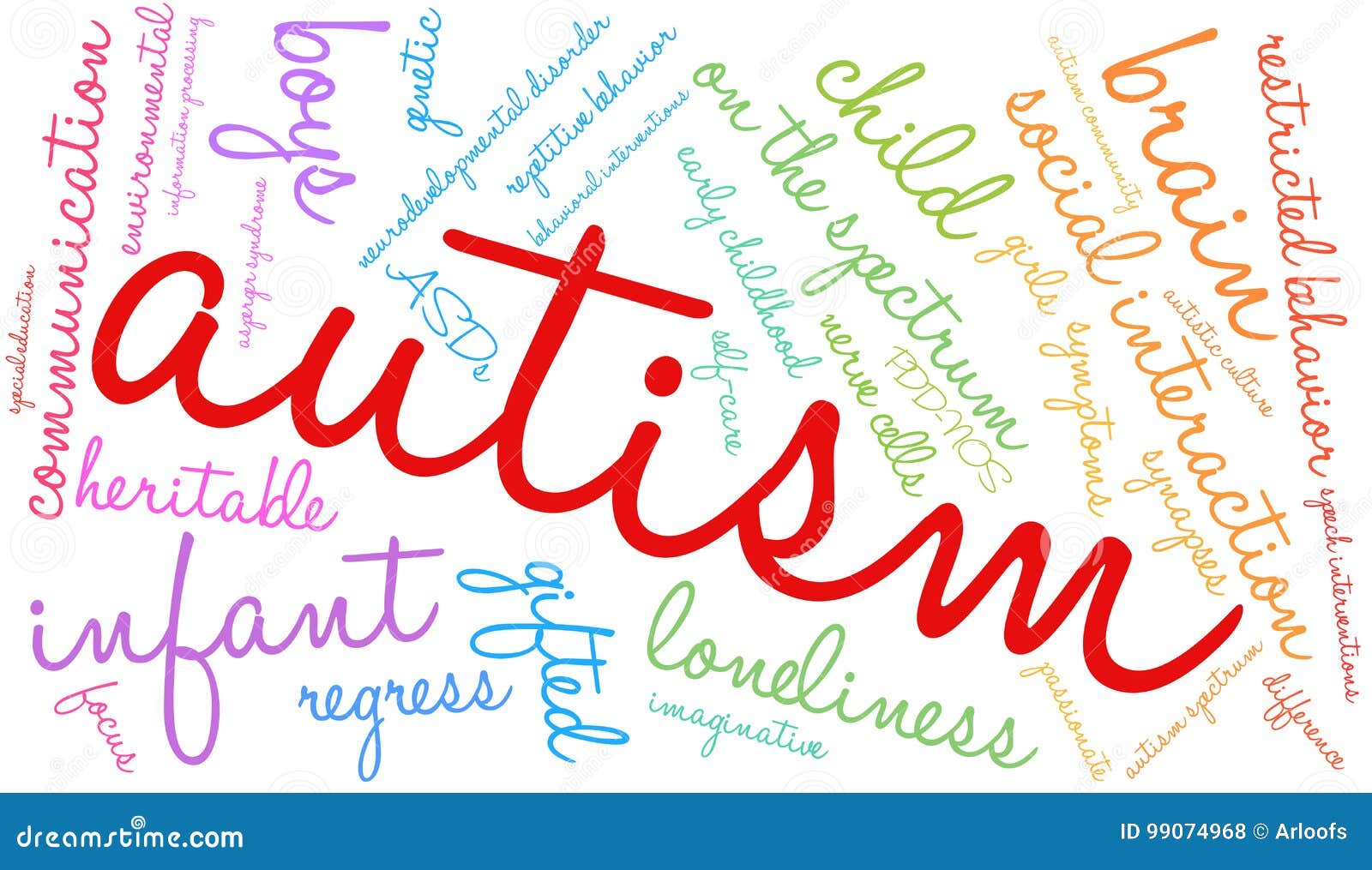 Autism Word Cloud stock vector. Illustration of information - 99074968