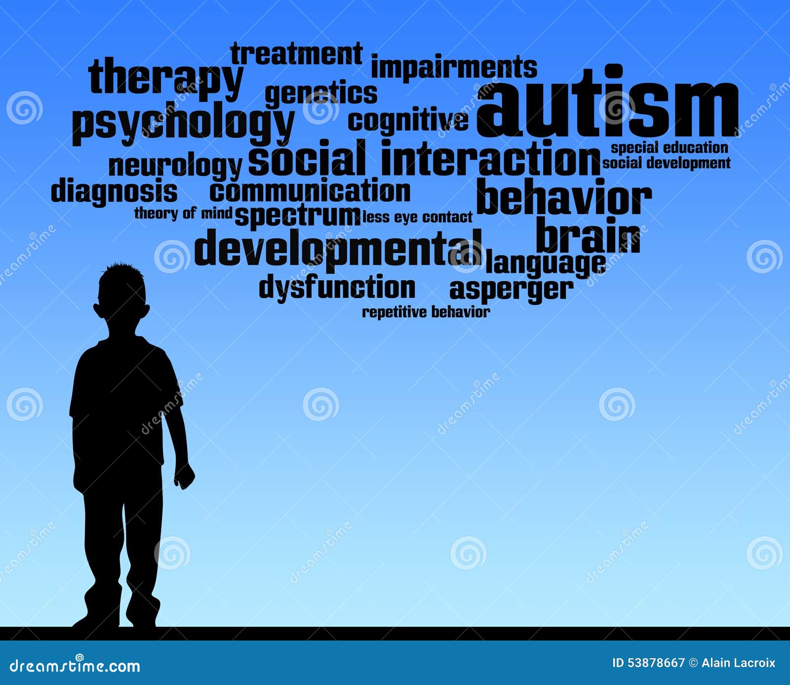 Cognitive Dysfunction Concept Icon Cartoon Vector | CartoonDealer.com ...