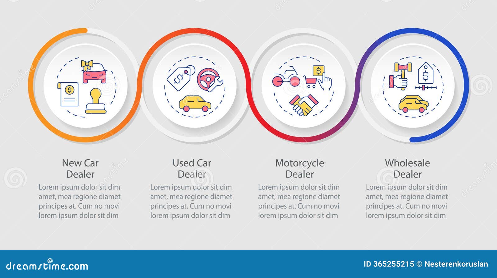 Car Dealership Flowchart Cartoon Vector | CartoonDealer.com #139856433