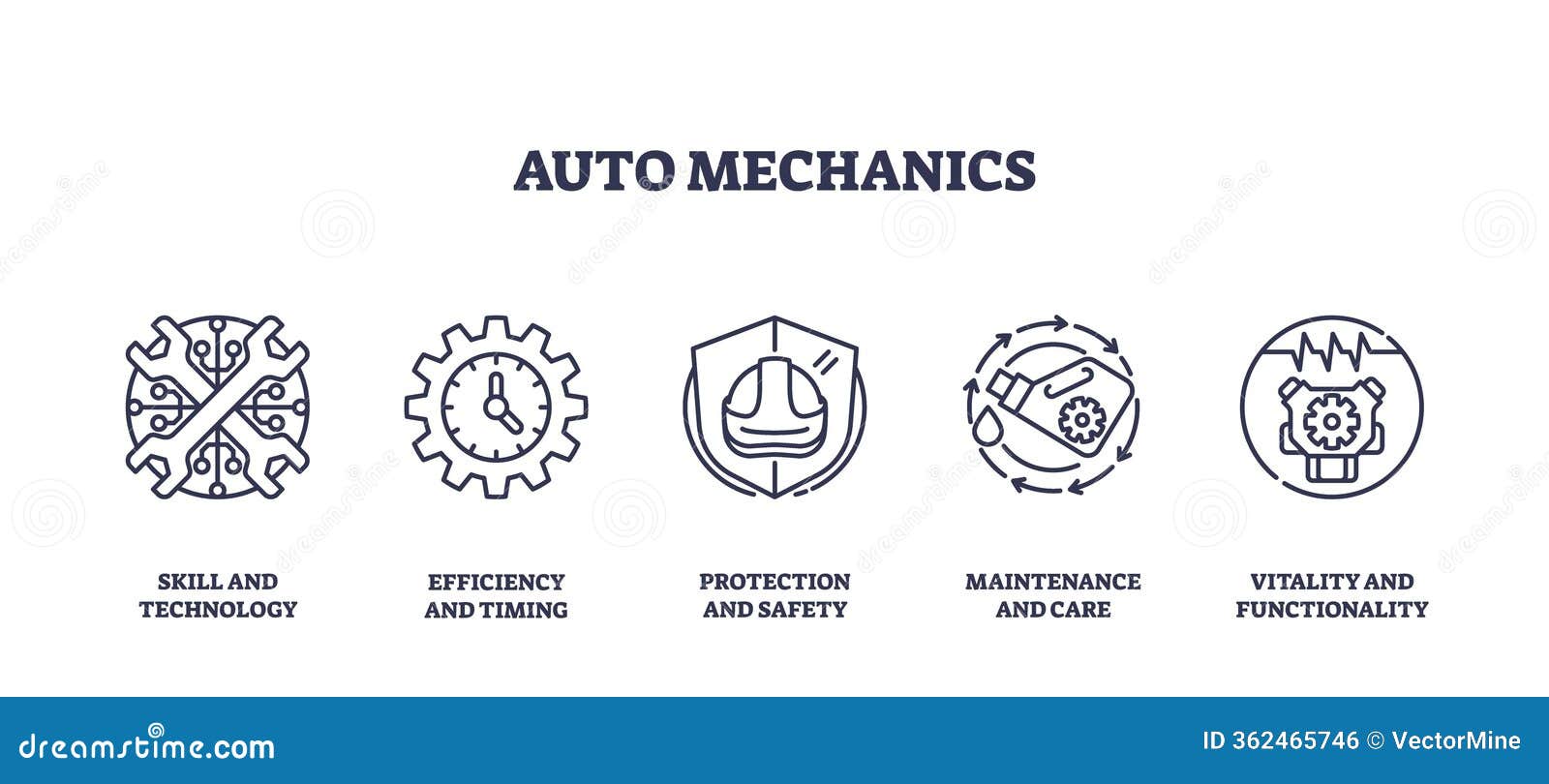 Auto Mechanics Icons Outline the Concepts of Skill, Efficiency, Safety ...