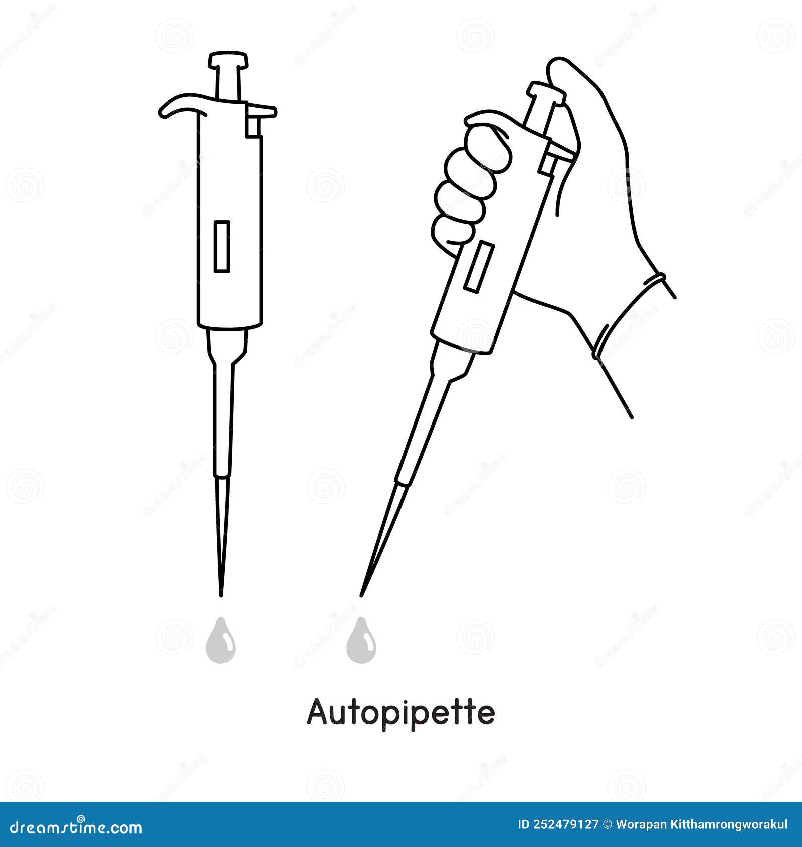 Auto Pipette Diagram For Experiment Setup Lab Outline Vector ...