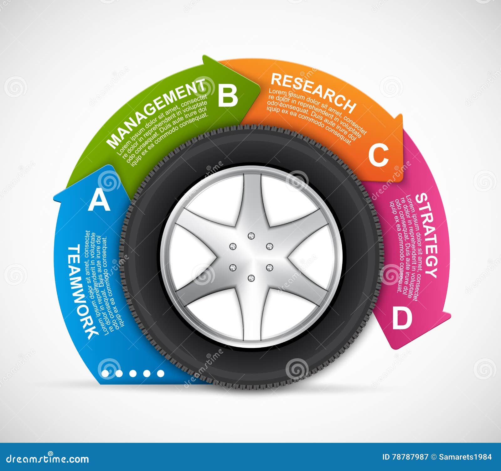 Auto-Rad Infographic-Design-Schablone Vektor Abbildung - Illustration ...