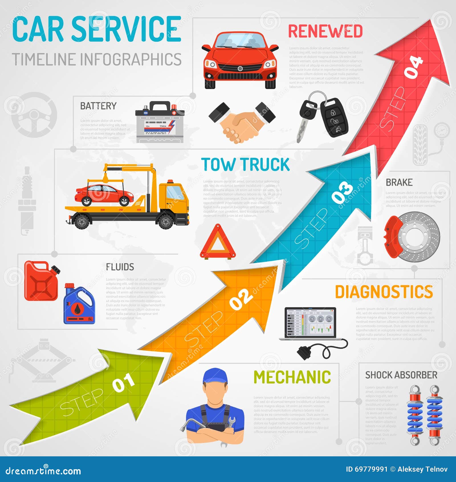Auto-Service-Zeitachse Infographics Vektor Abbildung - Illustration von ...