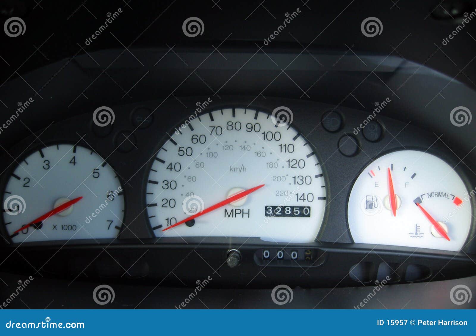 Auto-Skala stockbild. Bild von treibstoff, zahlen, drehzahl - 15957