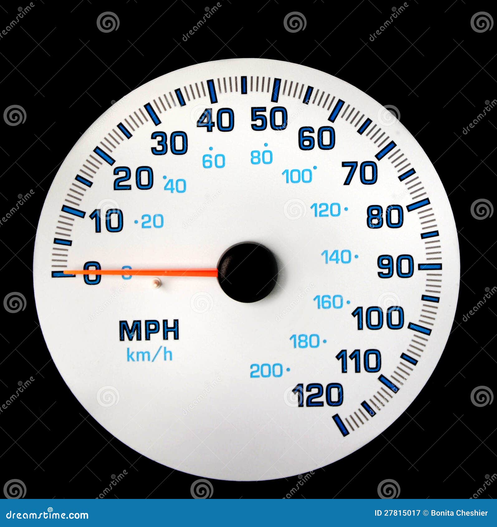 Auto Snelheidsmeter stock afbeelding. Image of snelheid - 27815017