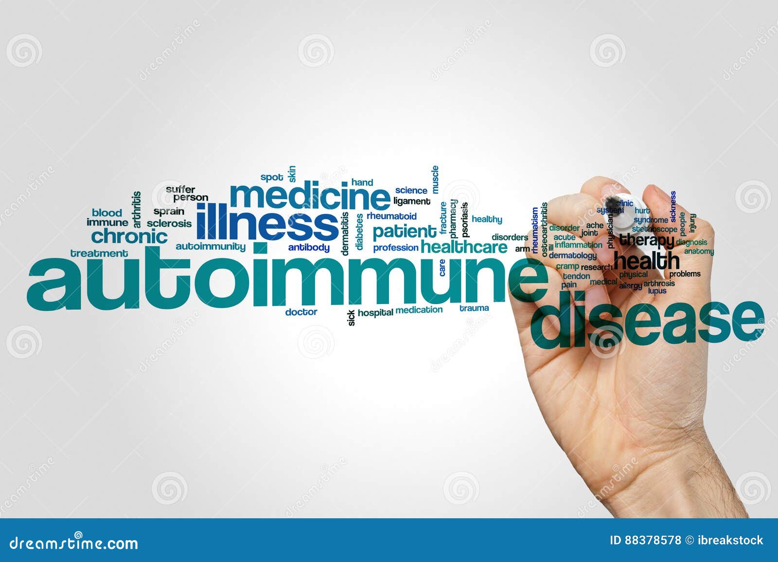Autoimmune Disease Word Cloud Stock Photo - Image of disease ...
