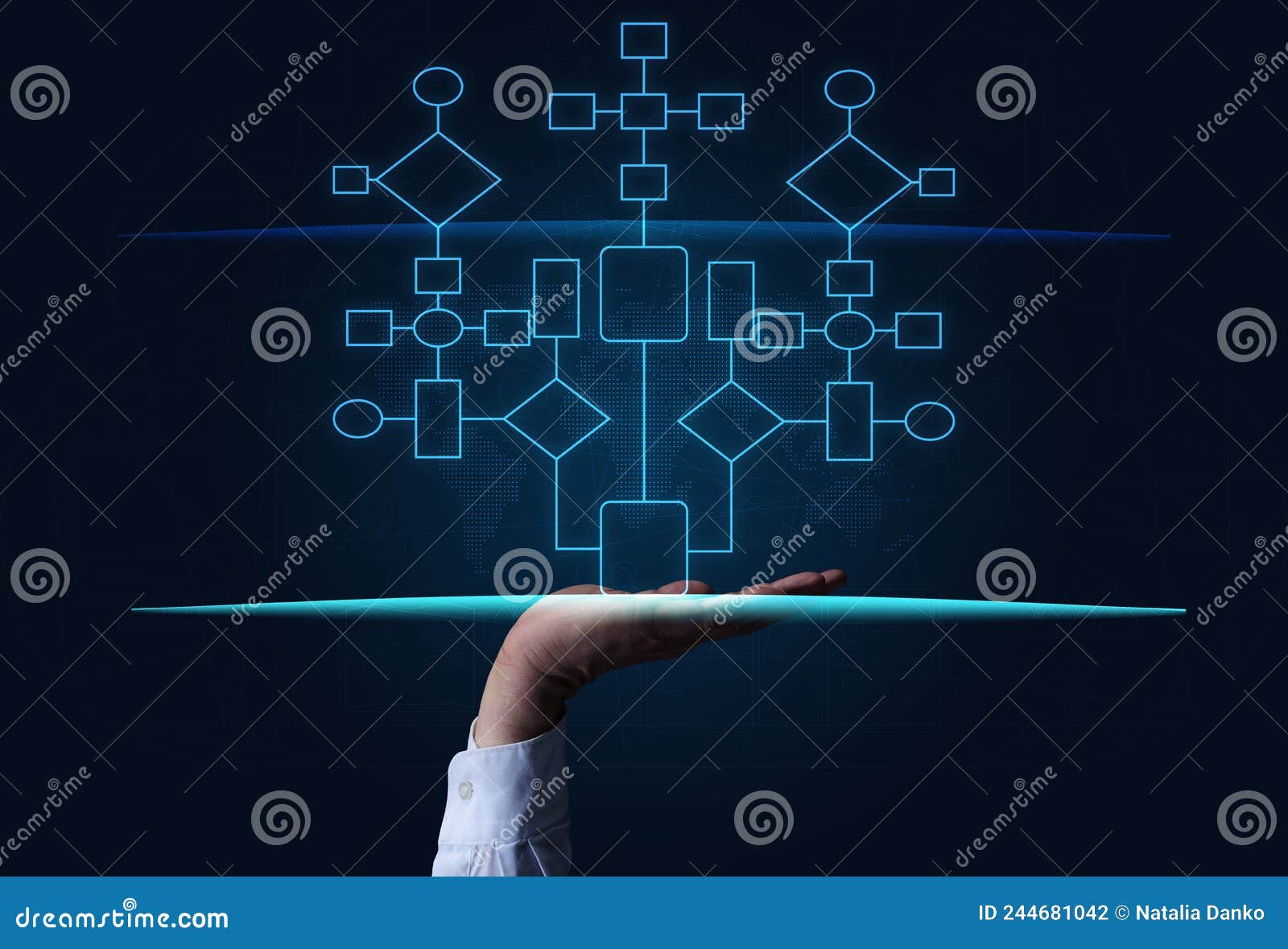 Automate Business Processes and Workflows Using Flowcharts. Reduction ... Automate Business Processes and Workflows Using Flowcharts. Reduction ...