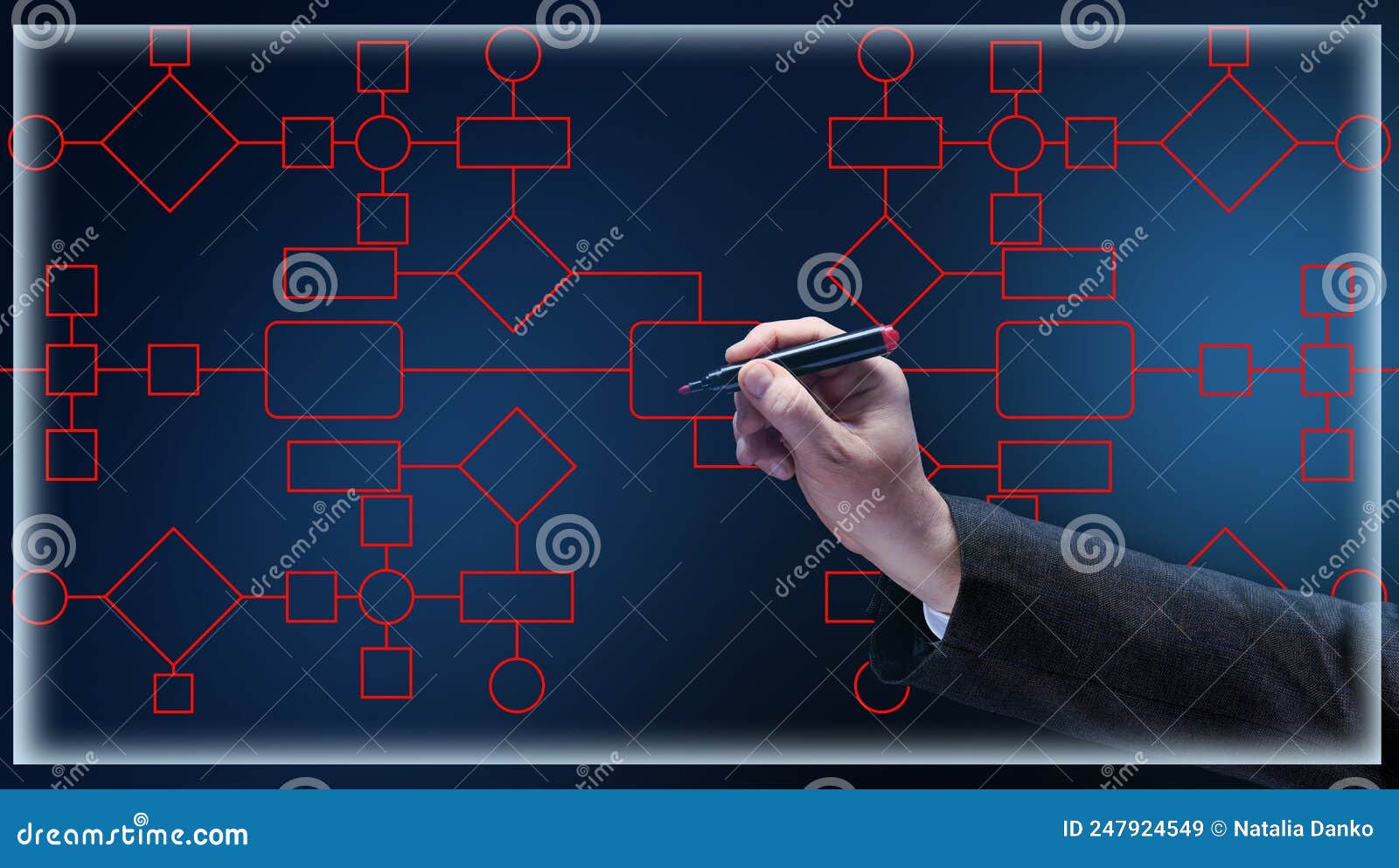 Automate Business Processes and Workflows Using Flowcharts. Reduction ... Automate Business Processes and Workflows Using Flowcharts. Reduction ...