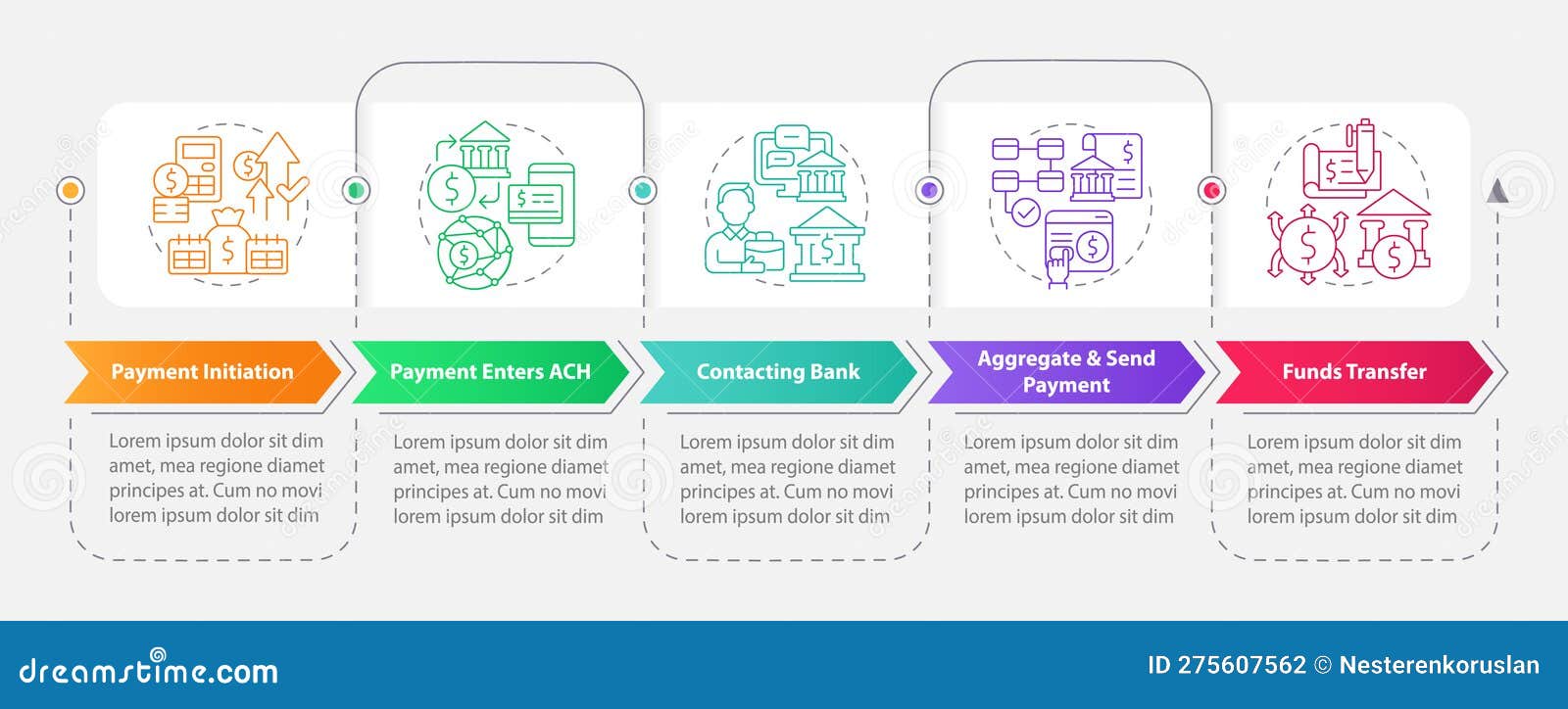 Automated Clearing House Process Rectangle Infographic Template Stock ...