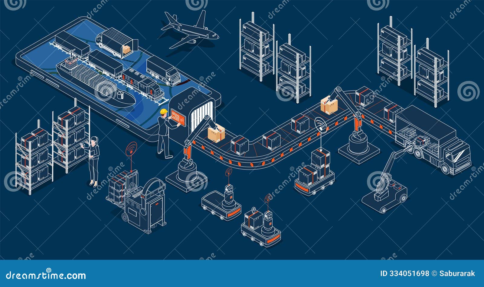 Automated Guided Vehicles (AGVs) and Autonomous Mobile Robots (AMRs ... Automated Guided Vehicles (AGVs) and Autonomous Mobile Robots (AMRs ...