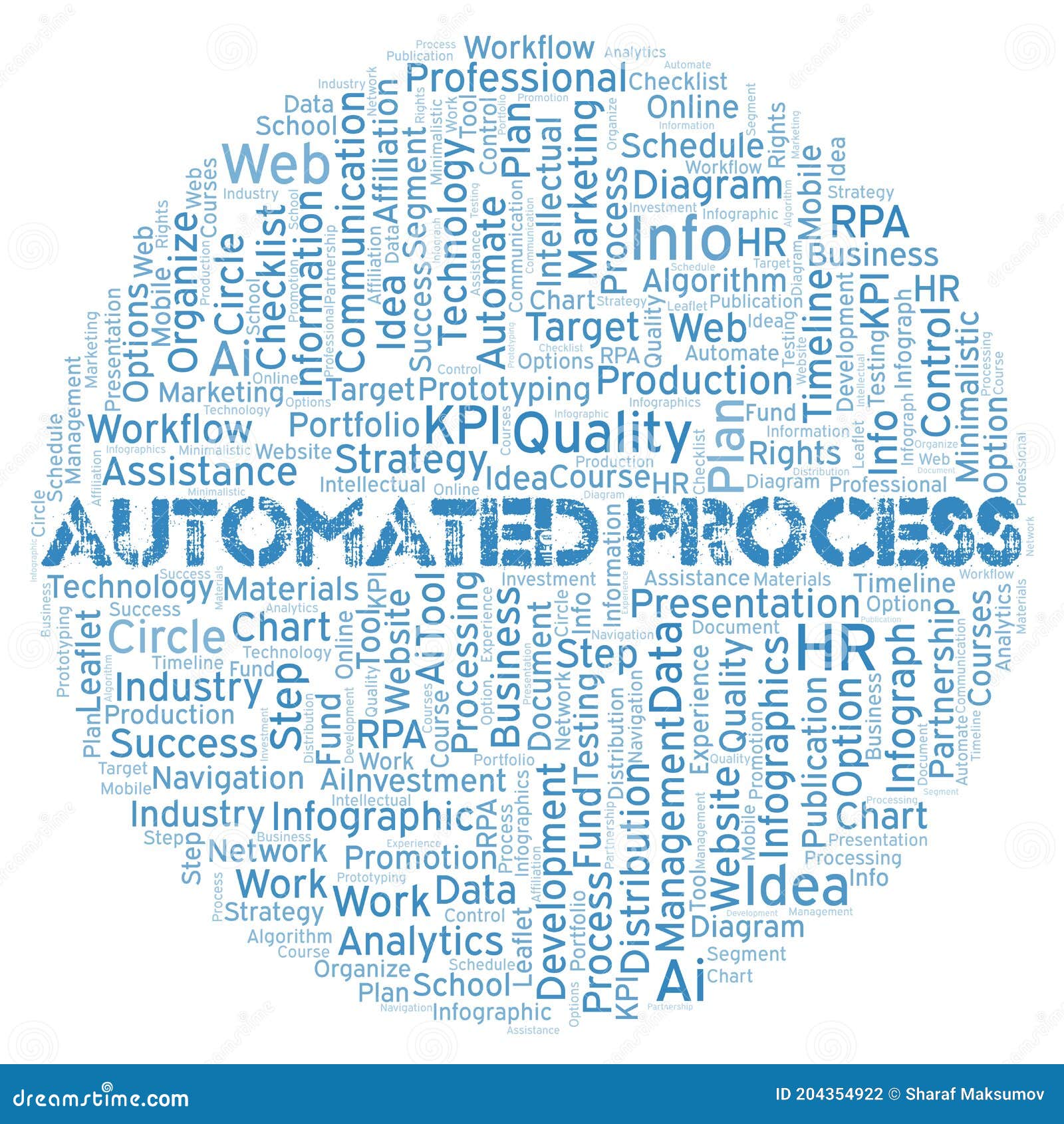 Automated Process Typography Word Cloud Create with the Text only ...