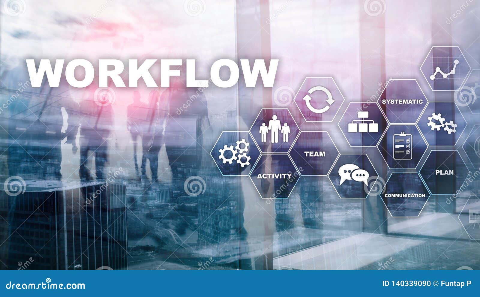 Automation of Business Workflows. Work Process. Reliability and ...