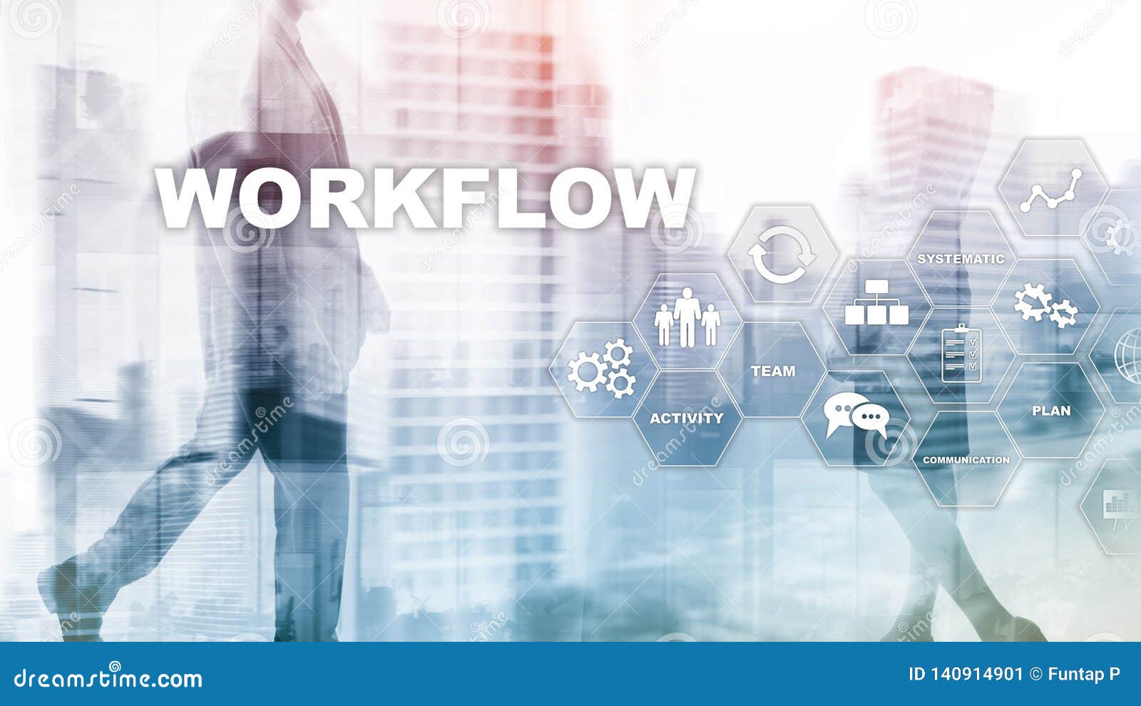 Automation of Business Workflows. Work Process. Reliability and ...