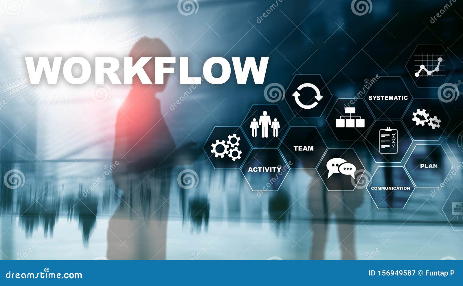 Automation of Business Workflows. Work Process. Reliability and ...