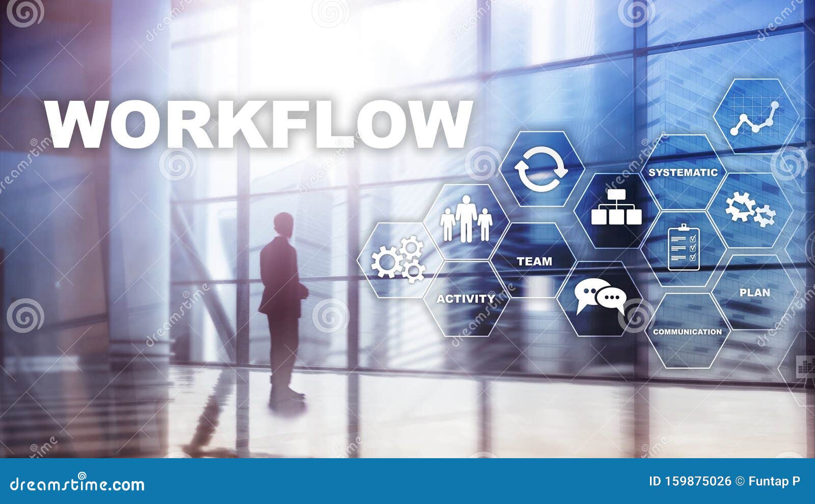 Automation of Business Workflows. Work Process. Reliability and ...