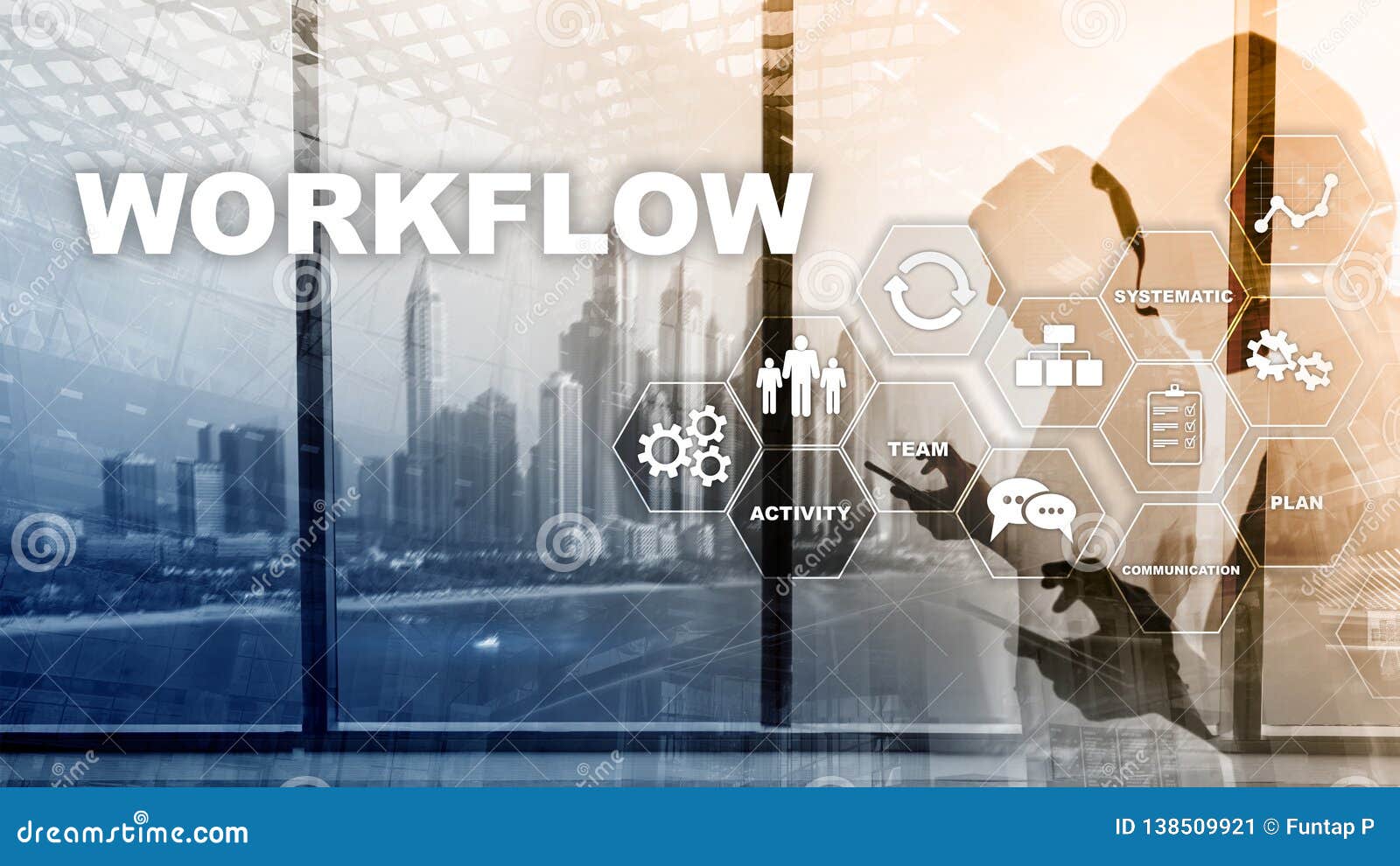 Automation of Business Workflows. Work Process. Reliability and ...