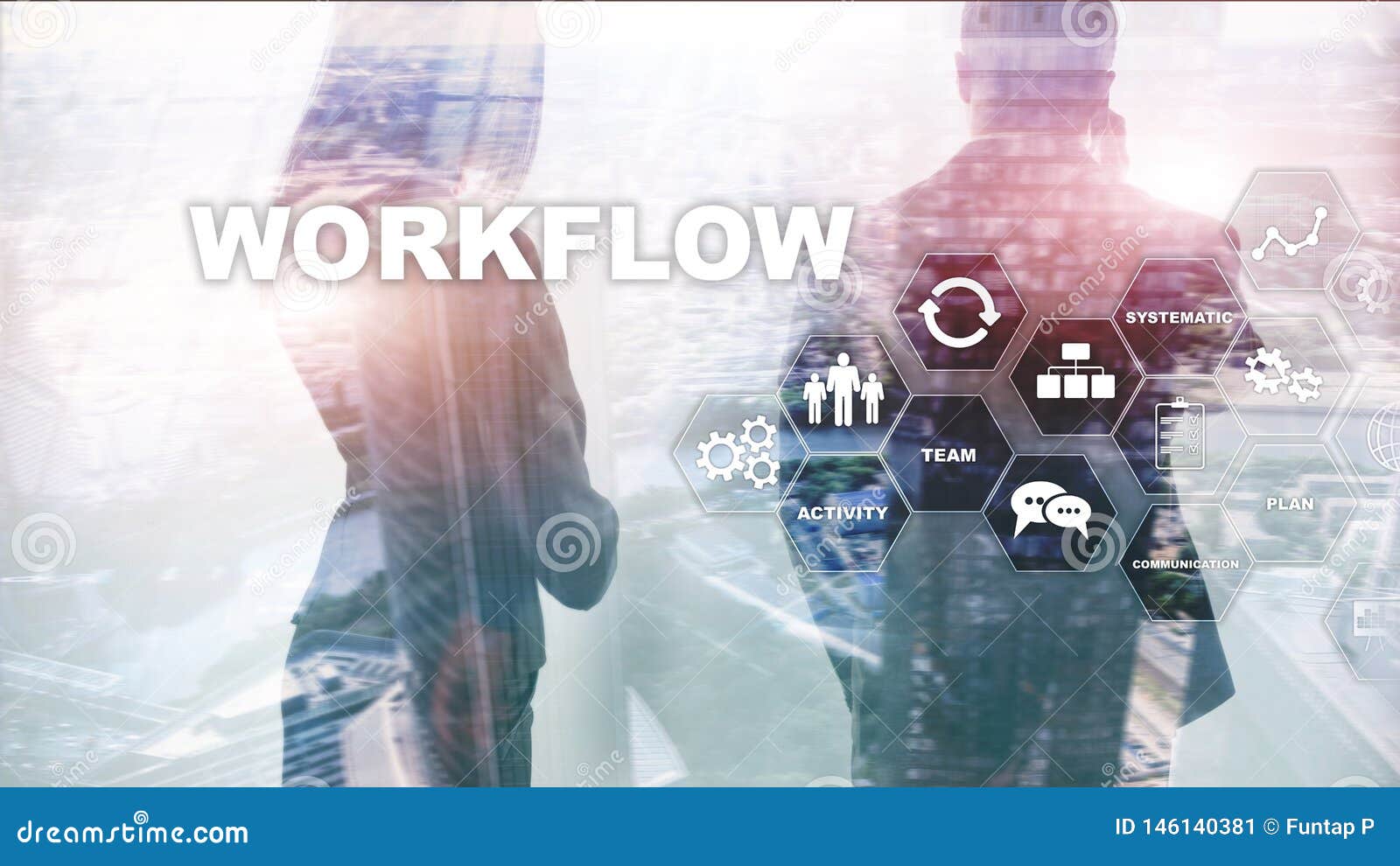 Automation of Business Workflows. Work Process. Reliability and ...