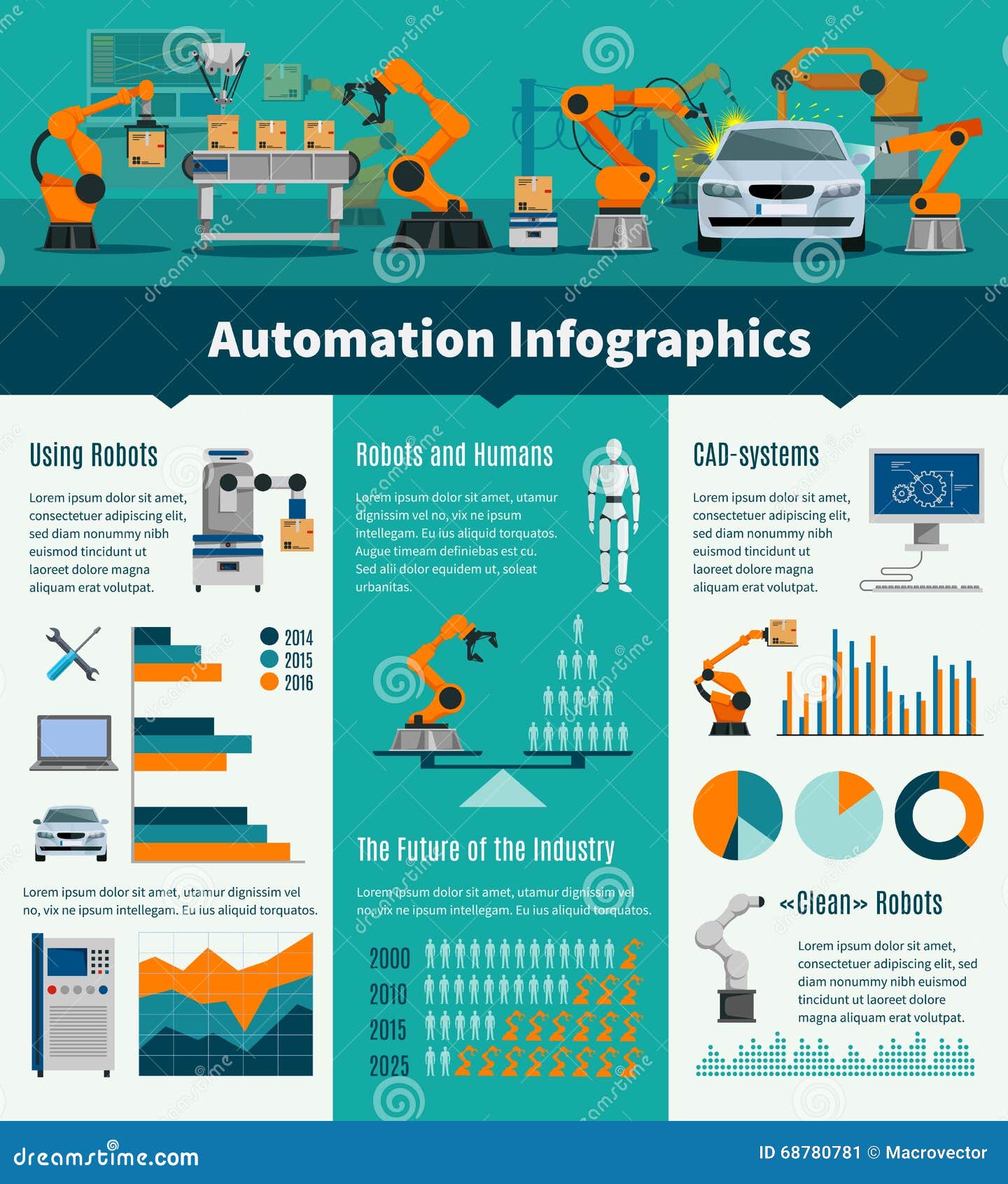Automation Infographic Set stock vector. Illustration of design - 68780781