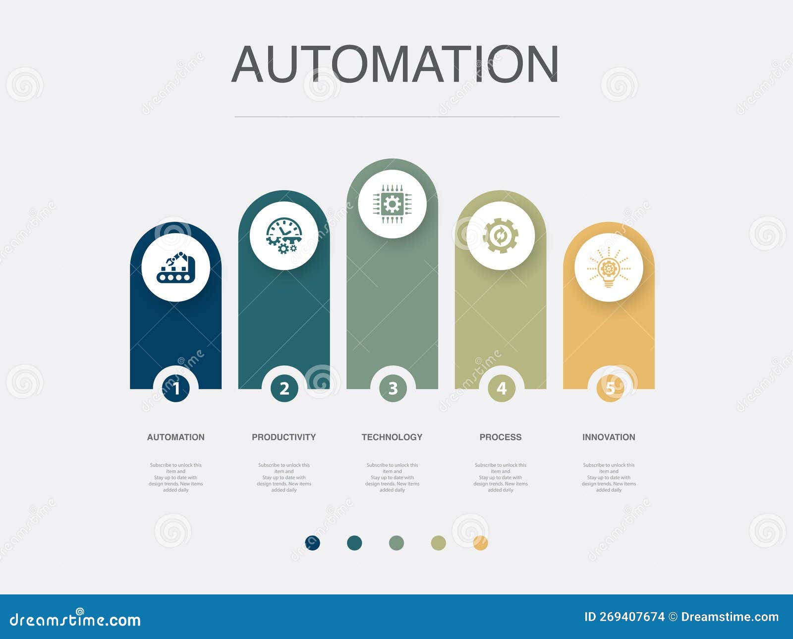 Automation, Productivity, Technology Stock Vector - Illustration of ...