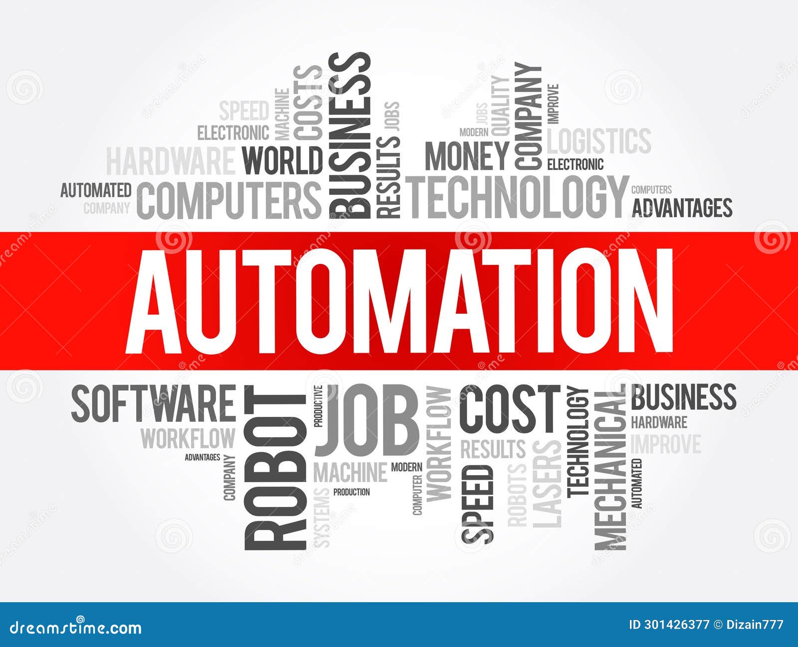 Automation - Range of Technologies that Reduce Human Intervention in ...