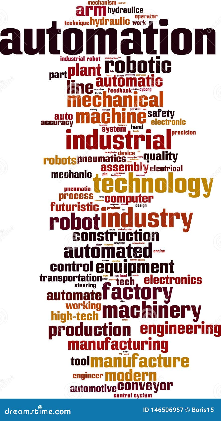 Automation word cloud stock vector. Illustration of plant - 146506957