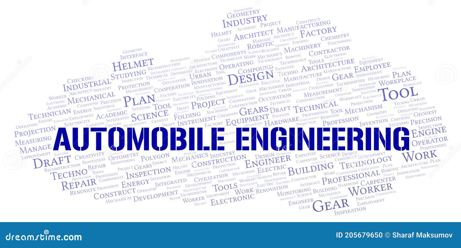 Automobile Engineering Typography Word Cloud Create with the Text only ...