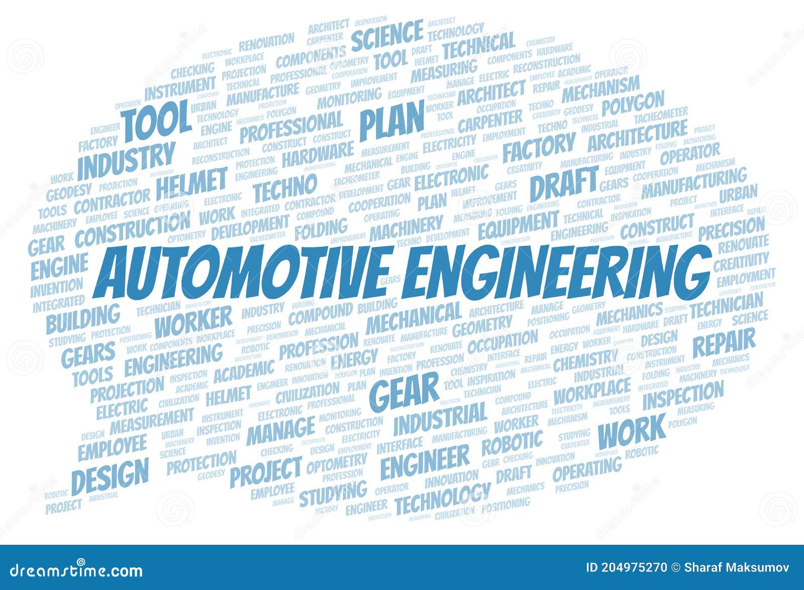 Automotive Engineering Typography Word Cloud Create with the Text only ...