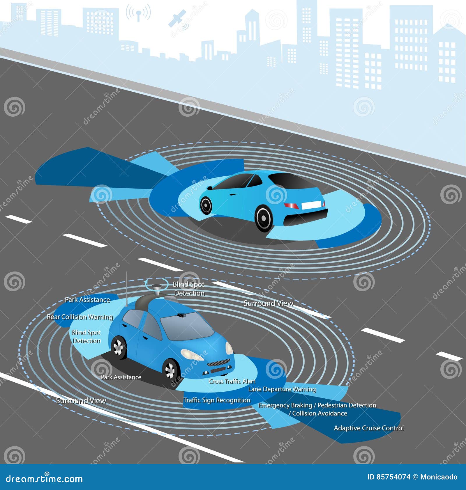 Autonom driverless bil vektor illustrationer. Illustration av internet ...