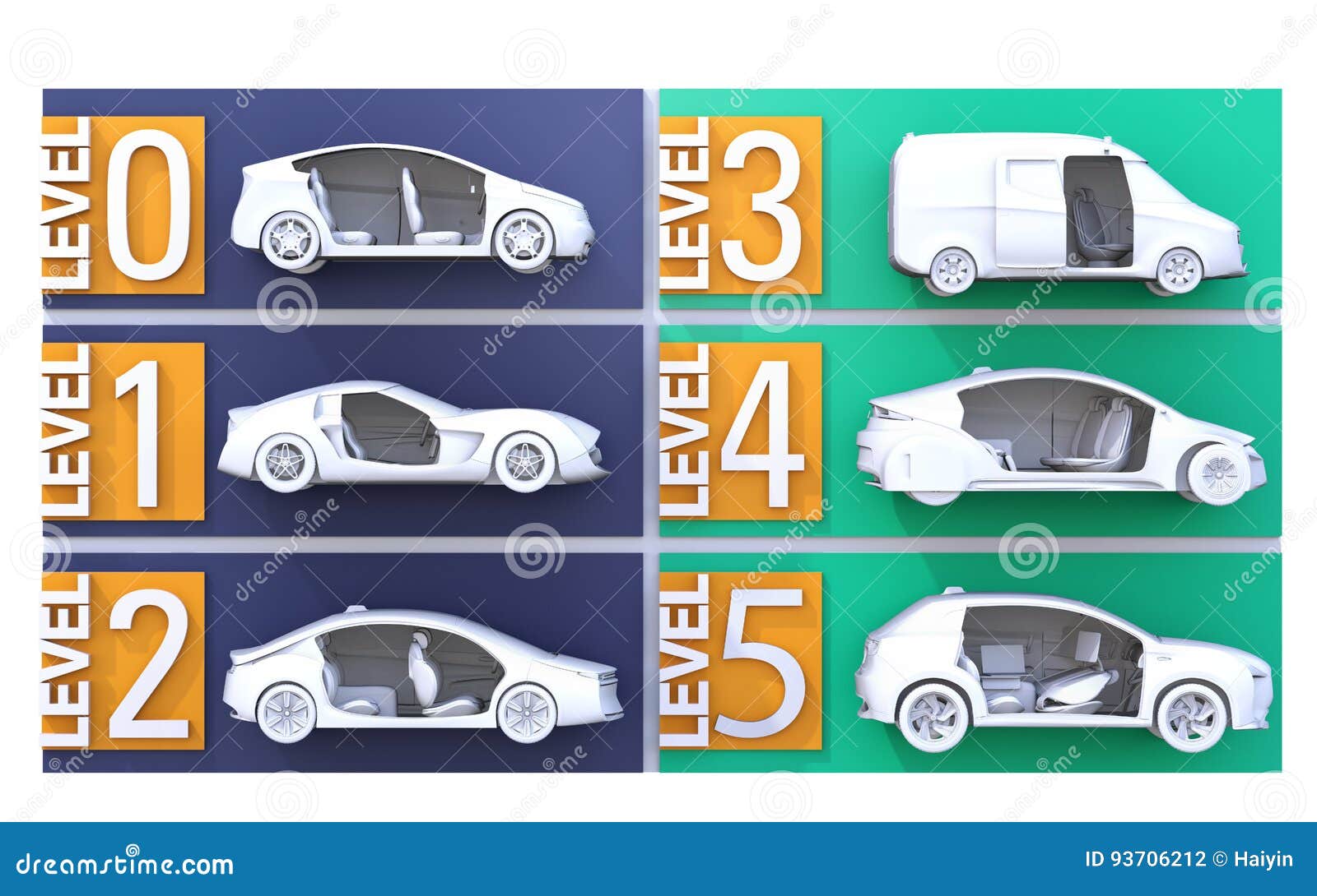 Autonomous Car Classification Concept Stock Illustration - Illustration ...