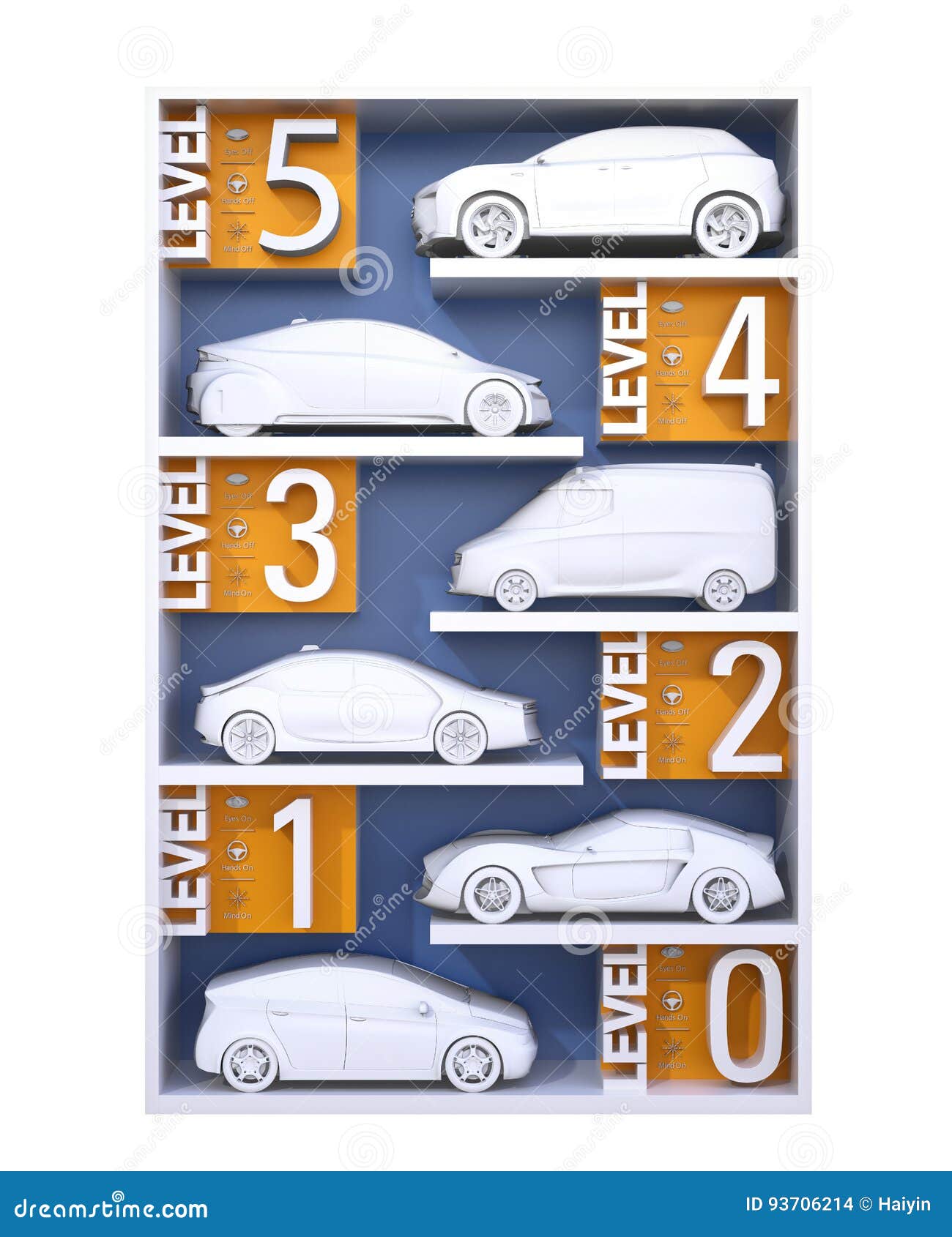 Autonomous Car Classification Concept Stock Illustration - Illustration ...