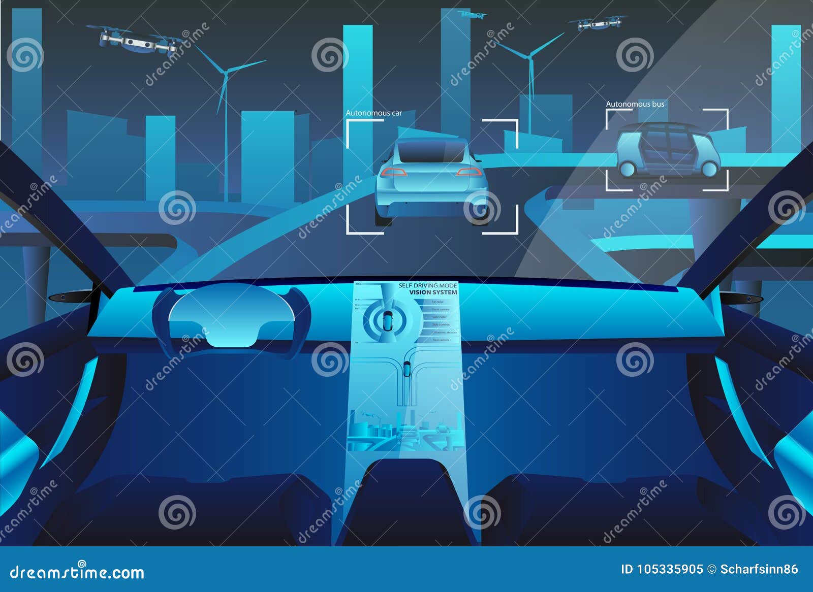 Autonomous Self Driving Car With Head Up Display On The Road. Cartoon ...