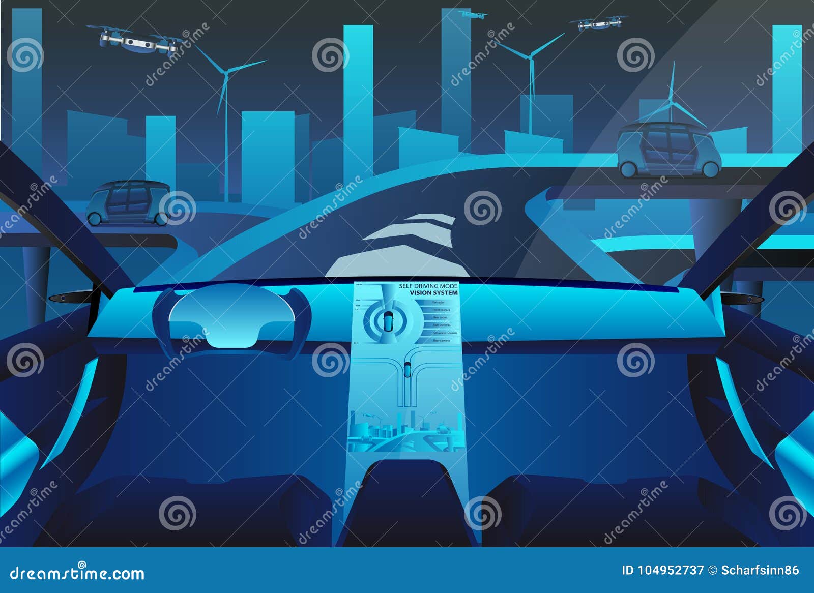 Autonomous Self Driving Car On The Road. Cartoon Vector | CartoonDealer ...