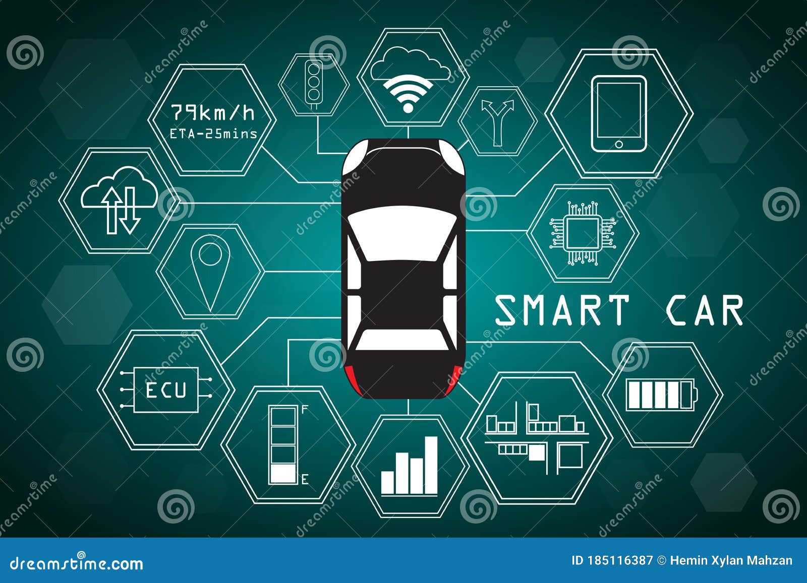 Autonomous or Smart Vechicle Concept Stock Vector - Illustration of ...