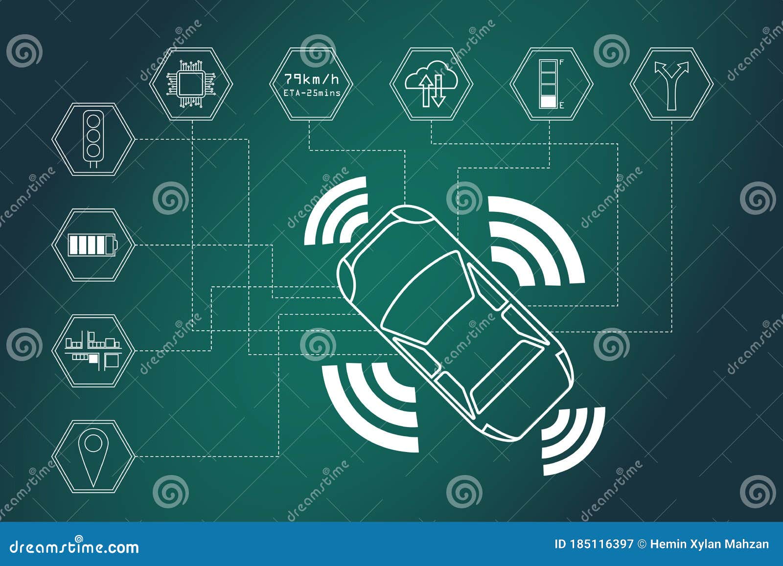 Autonomous Or Smart Vechicle Concept Stock Vector Illustration Of