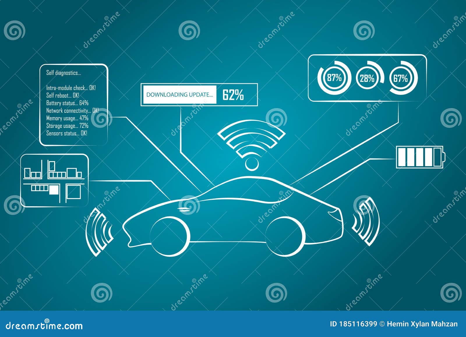 Autonomous or Smart Vechicle Concept Stock Vector - Illustration of ...