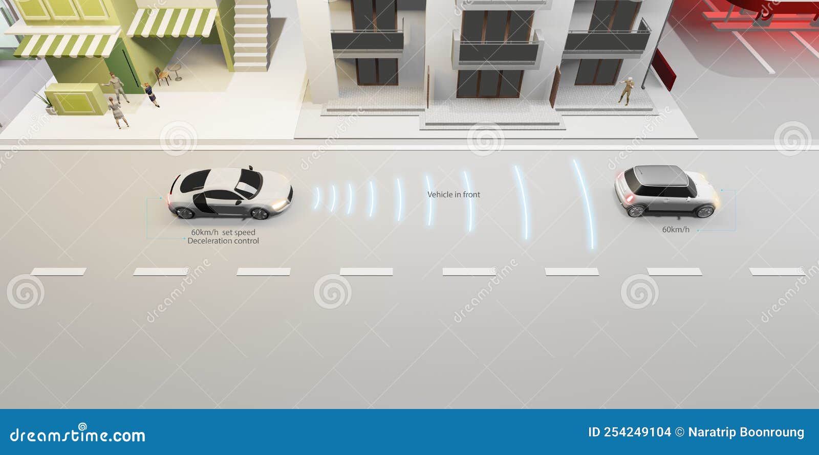 Autopilot Front Car Distance ADAPTIVE CRUISE CONTROL System EV Auto ...