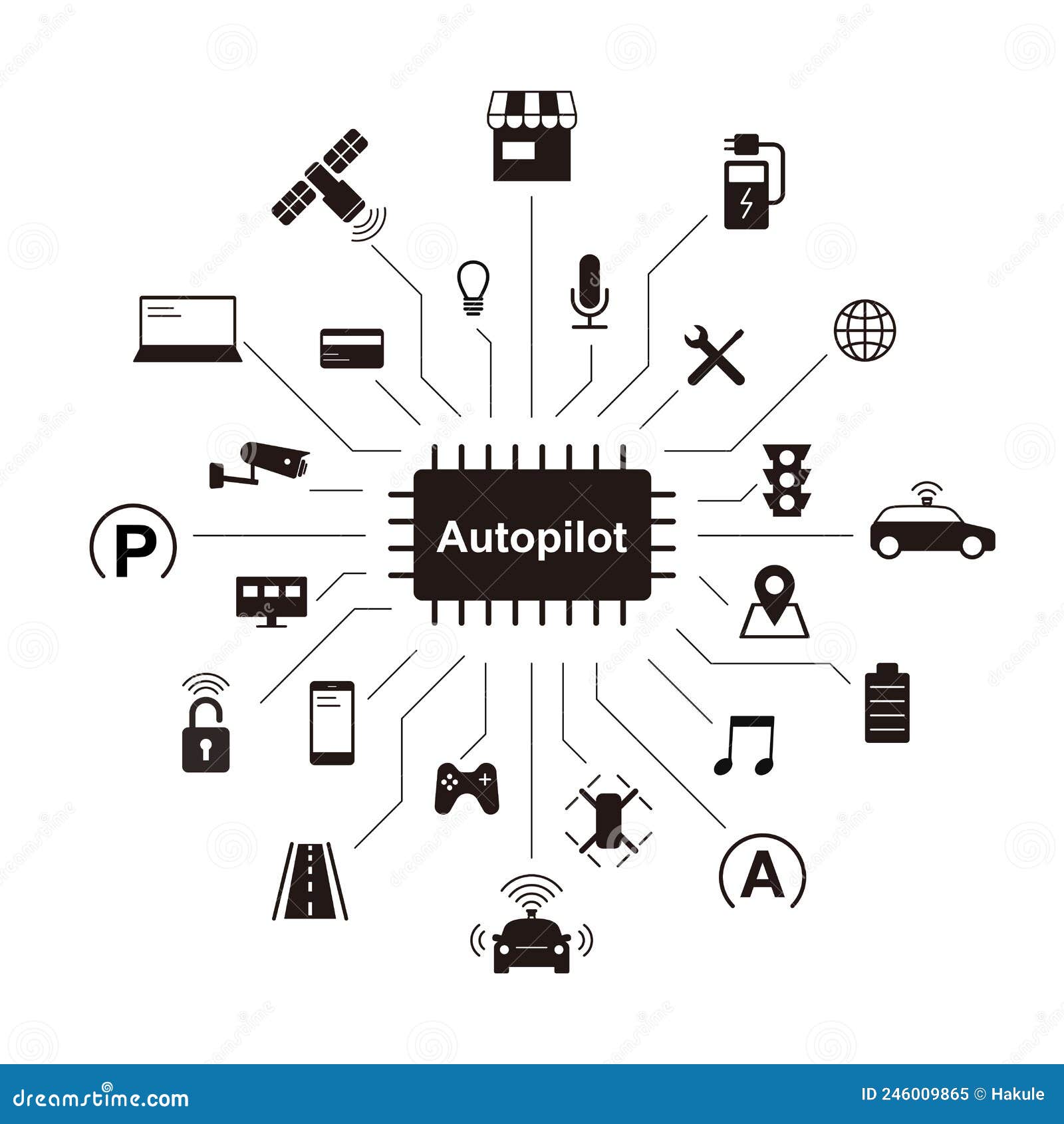 Autopilot Icons, Vector Illustration Stock Vector - Illustration of ...