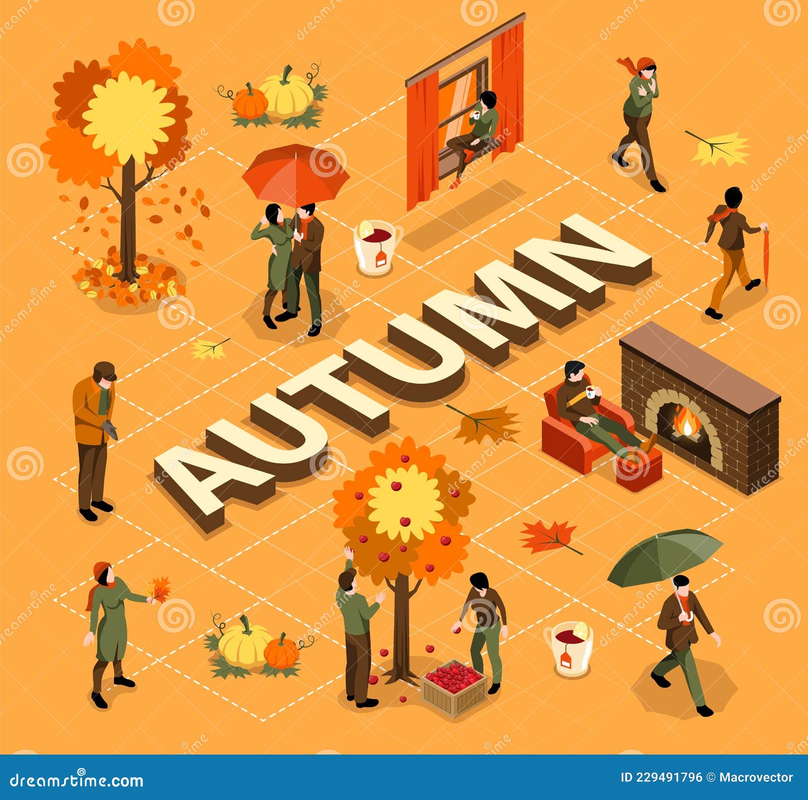Autumn Isometric Flowchart stock vector. Illustration of beauty - 229491796