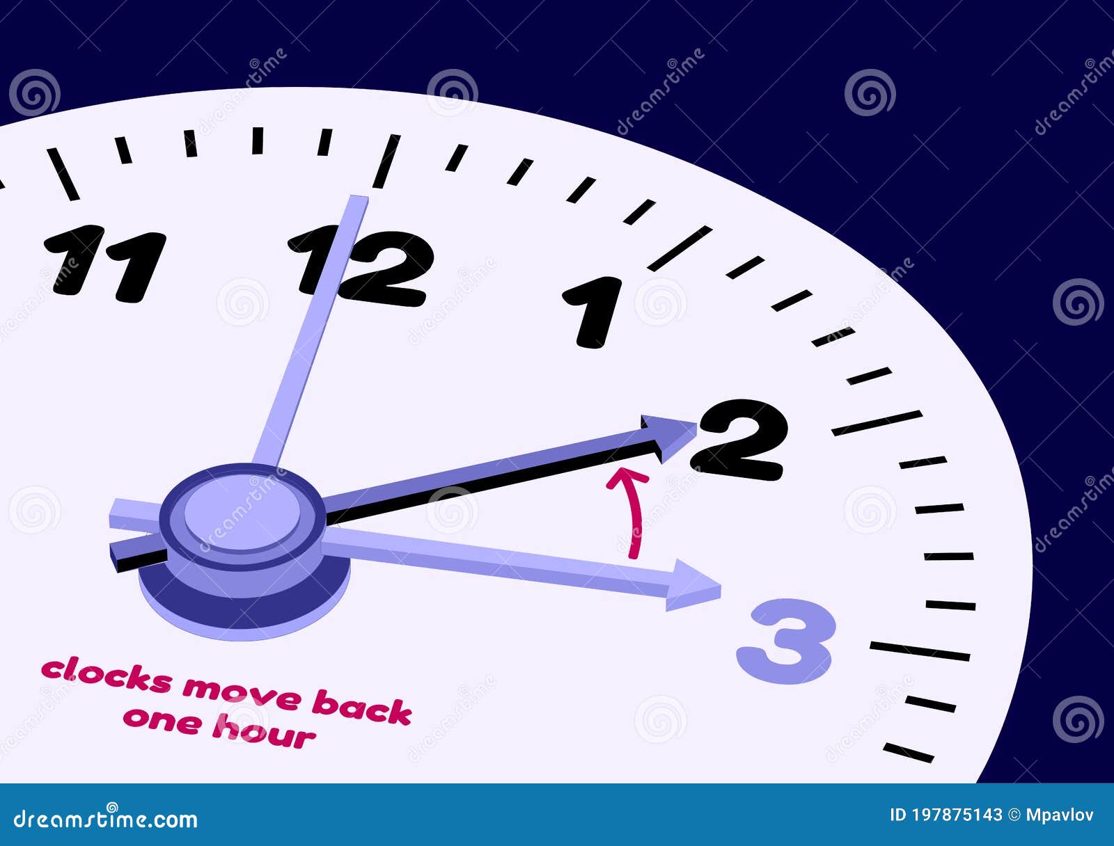 Time For Change. White Vector Clock With Motivational Slogan. Analog ...