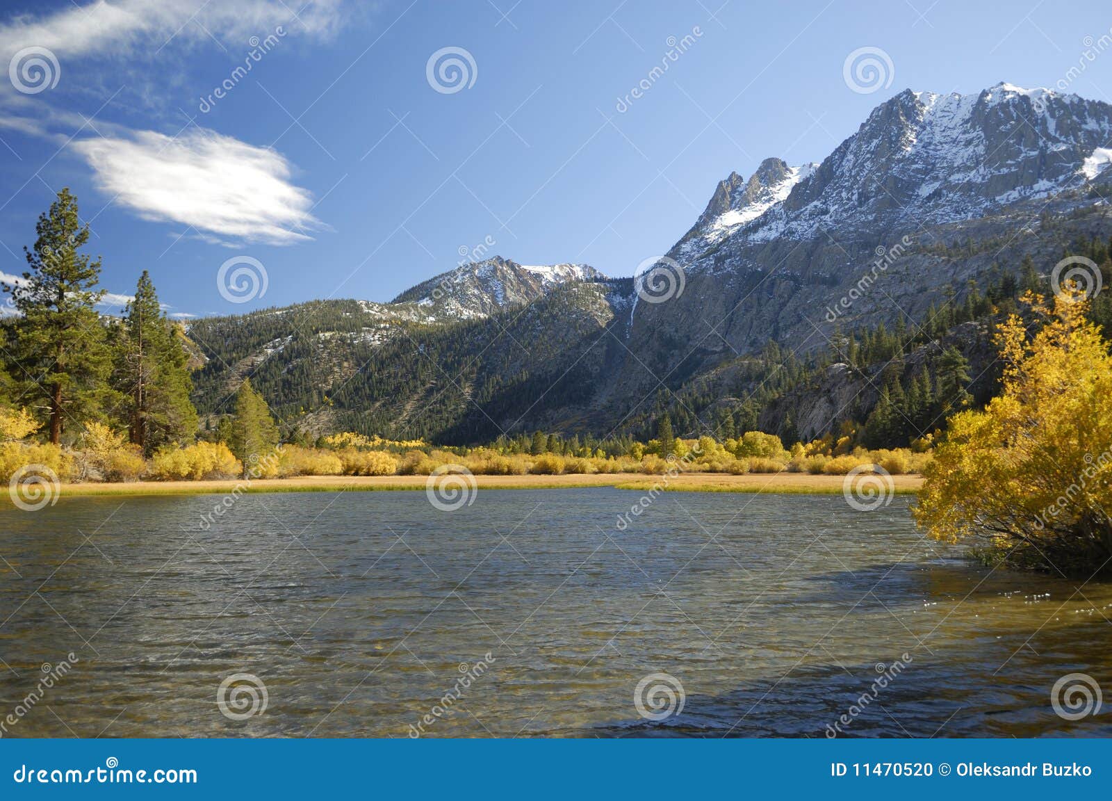 Autumn View of a Mountain Lake Shoreline Stock Photo - Image of valley ...