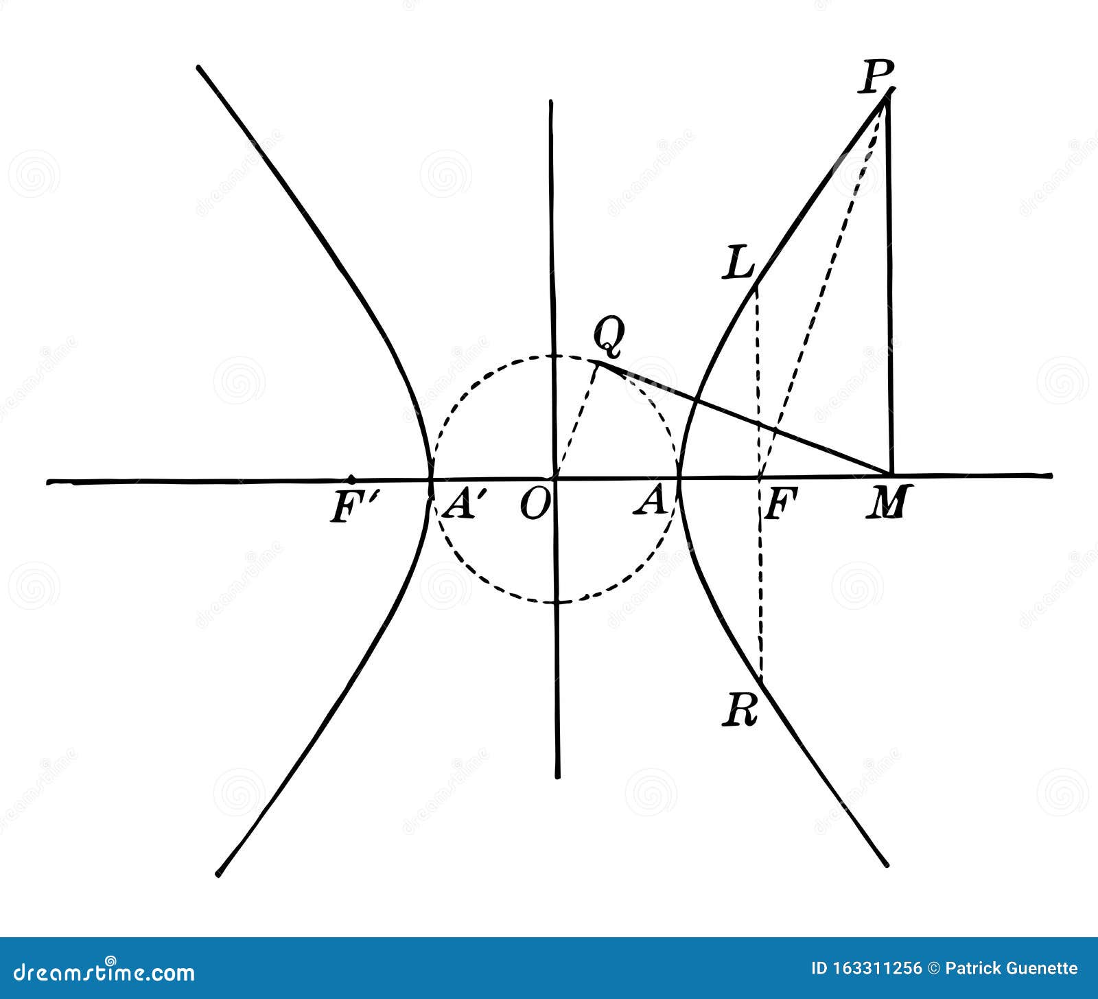 Hyperbola Cartoons, Illustrations & Vector Stock Images - 892 Pictures ...