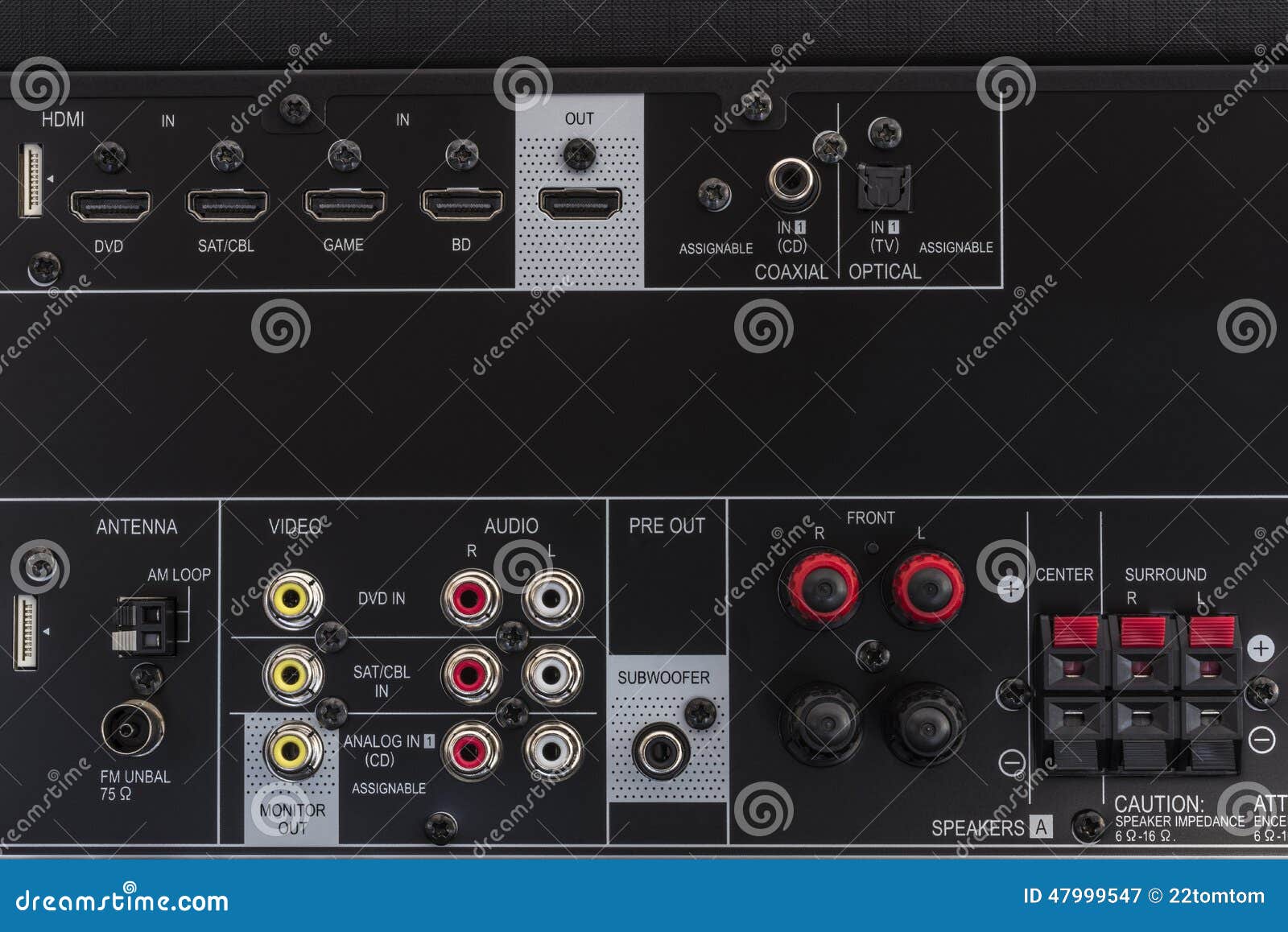 AV amplifier back side stock image. Image of stereo, block - 47999547