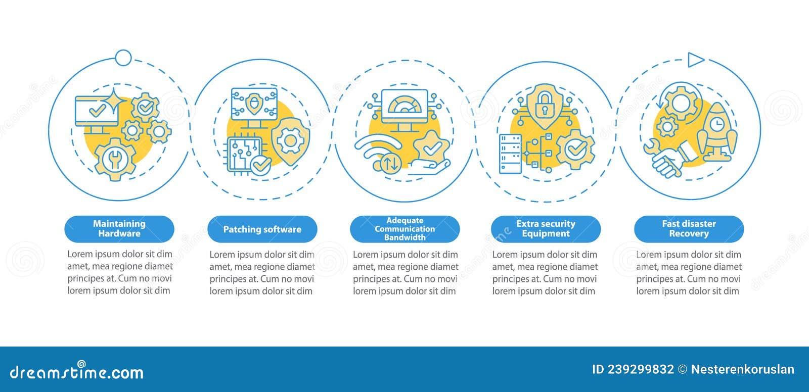 Availability Blue Circle Infographic Template Stock Illustration ...