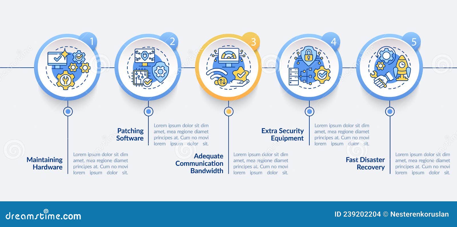 Availability Circle Infographic Template Stock Vector - Illustration of ...