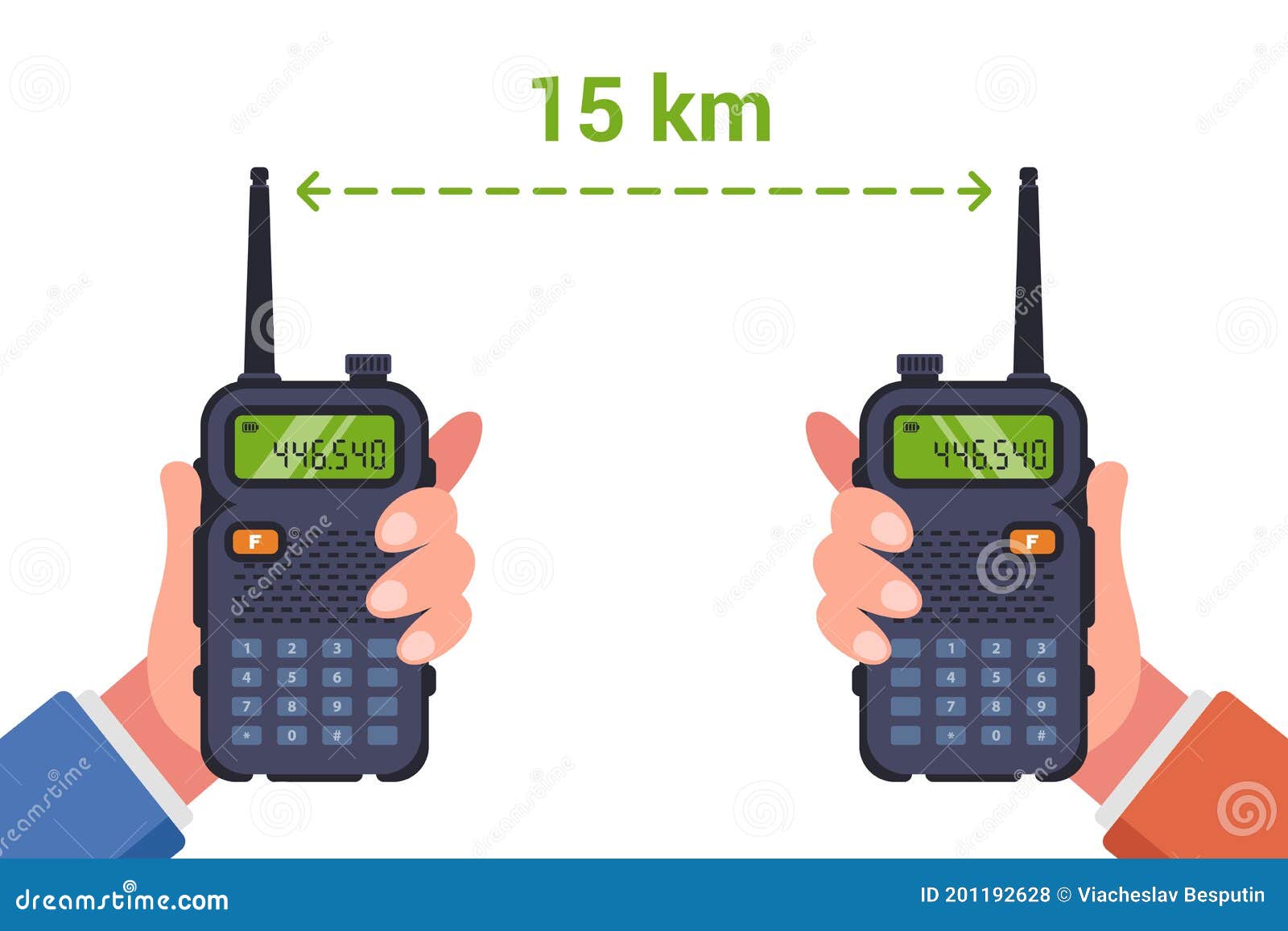 Available Distance for a Comfortable Conversation on the Radio. Stock ...