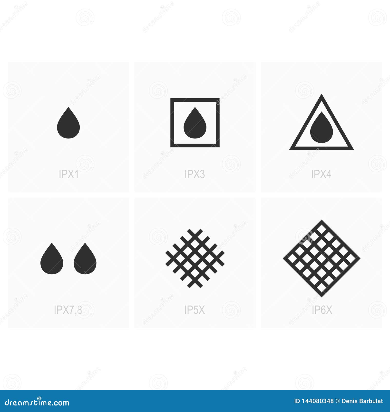 IP Ingress Protection Code Symbols Vector Illustration | CartoonDealer ...