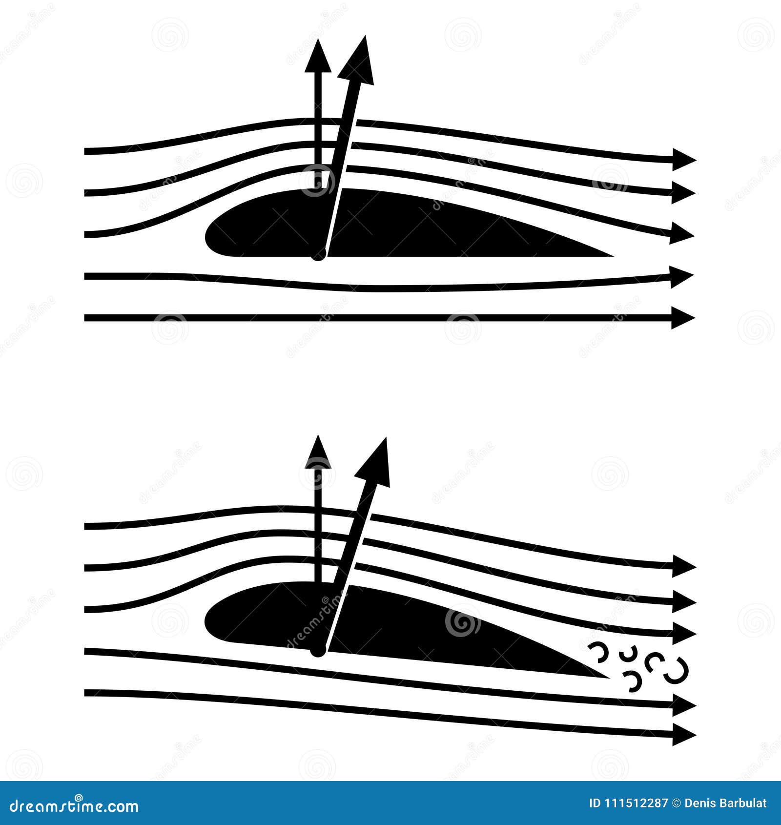 Lift force stock vector. Illustration of airplane, force - 111512287