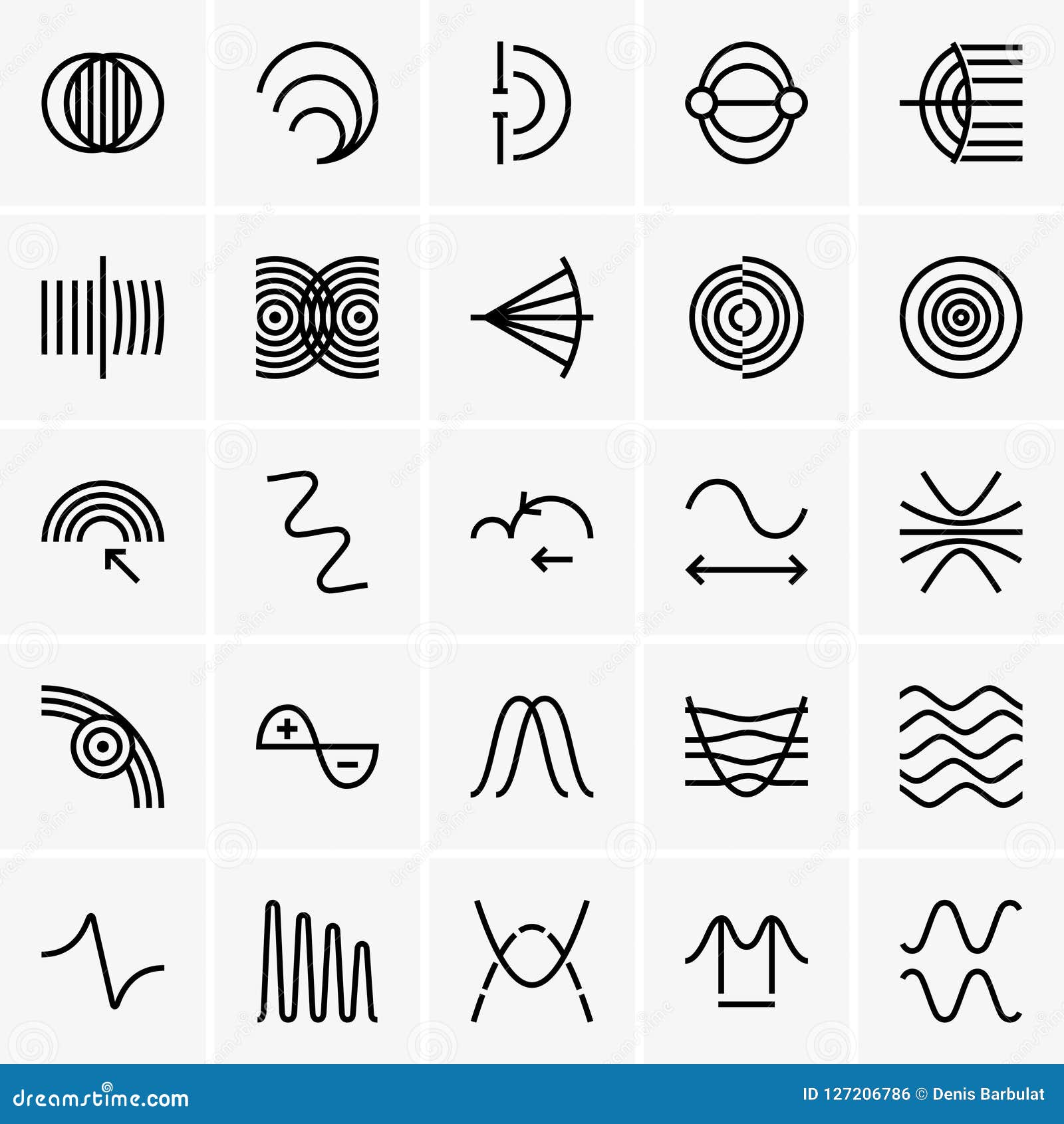 Wave Physics Science Theory Law And Mathematical Formula Equation ...